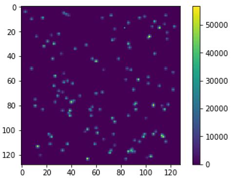 application of compressive sensing in the presence of noise for
