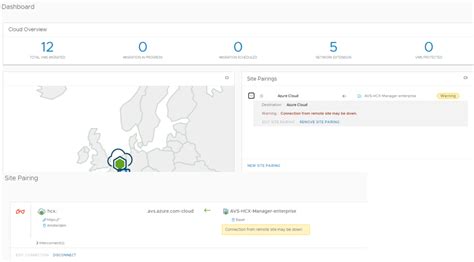 Azure Vmware Solution Hcx Disaster Recovery