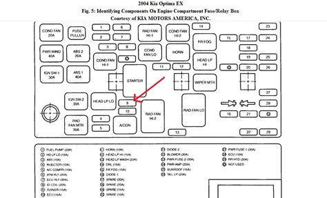 Q A Kia Optima P Code O Sensor Circuit Cylinder JustAnswer