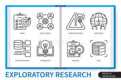 Exploratory Research Infographics Linear Icons Collection Stock