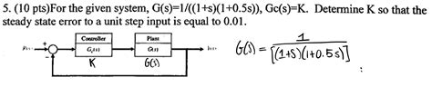 solved for given system g s 1 [ 1 s 1 0 5s ] gc s k