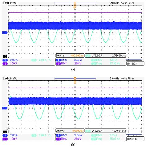 Experimental Results At 2 A Of The Inductor Current A The Proposed Q