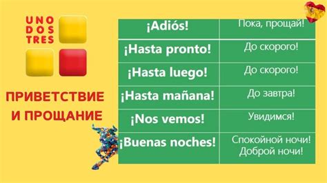 УРОК 4 ПРИВЕТСТВИЕ И ПРОЩАНИЕ ПО ИСПАНСКИ Youtube