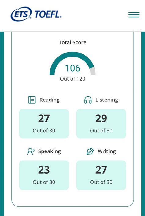 Mahdi Ghaffari On Linkedin Excited To Share That I Achieved A Top