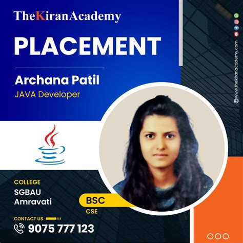 The Kiran Academy Java By Kiran On Linkedin Softwaredeveloper