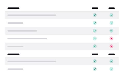 Components Codyhouse