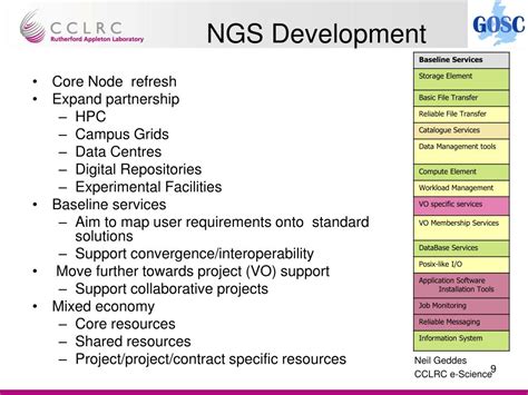 PPT HPGC Workshop On High Performance Grid Computing PowerPoint Presentation ID