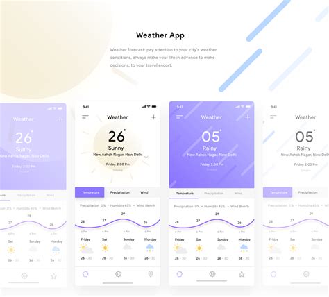 Weather App UI UX Design On Behance Weather App UI UX Design On Behance