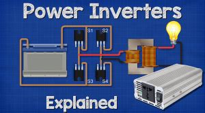 Power Inverters Explained The Engineering Mindset
