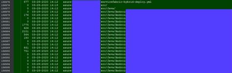 Microsoft Github Hacked Hackers Got Access To Private Repos