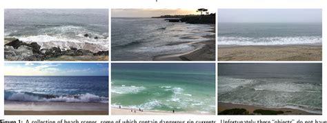 Figure 1 From Automated Rip Current Detection With Region Based
