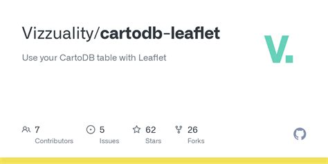 Github Vizzualitycartodb Leaflet Use Your Cartodb Table With Leaflet