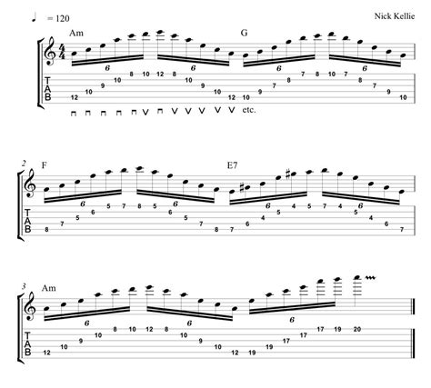 Style Study Yngwie Malmsteen