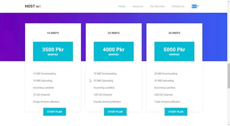 Develop Website Using Php Html Css Mysql By Fahadbhatti29 Fiverr