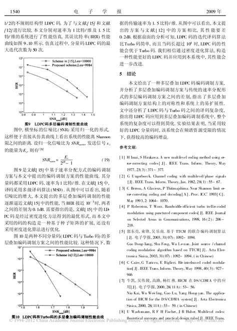 多层叠加ldpc码编码调制技术 文档之家