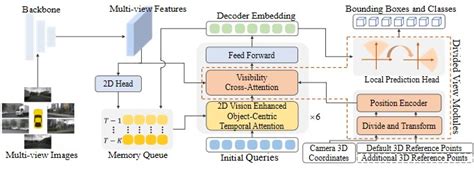 李政霖课题组 主页