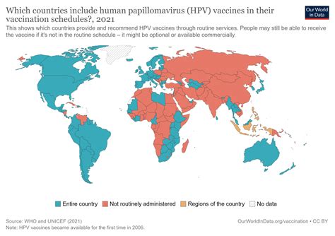 Were Not Taking Full Advantage Of The Hpv Vaccine Why World