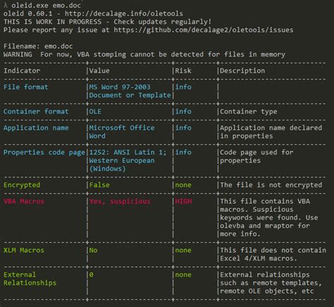 malwaretech vm1 this is the last but the most difficult… by txc