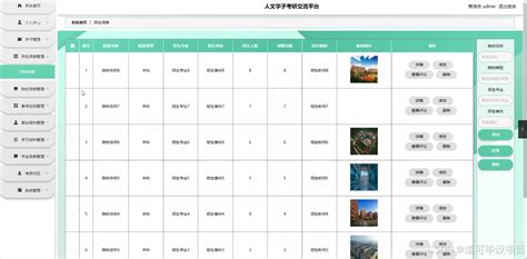 Java计算机毕业设计人文学子考研交流平台（开题源码论文） Csdn博客