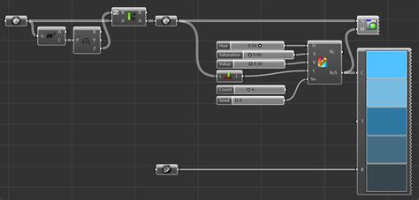 control random color s hsv values particularly saturation scripting