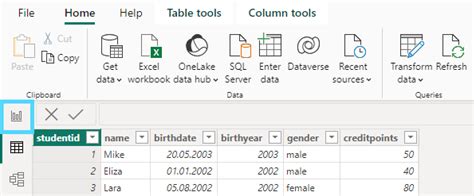 How To Create Bar Charts In Power BI A Step By Step Guide