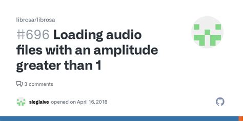 Loading Audio Files With An Amplitude Greater Than Issue Librosa Librosa GitHub