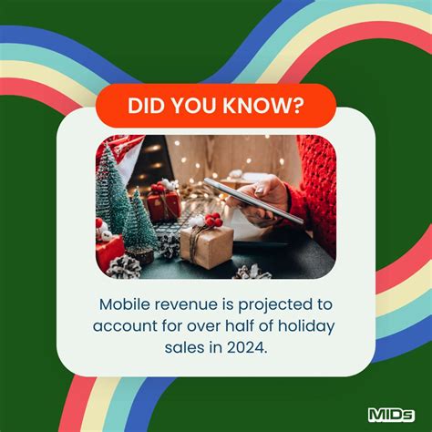 Mids On Linkedin Ecommerce Mobilepayments Fridayfact Funfact Fintech Mids