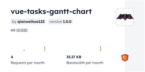 Vue Tasks Gantt Chart Cdn By Jsdelivr A Cdn For Npm And Github