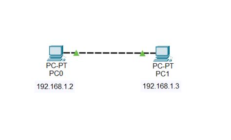 Mengidentifikasi Dan Menganalisis Pola Serangan Menggunakan Wireshark Analisis Scanning Xss