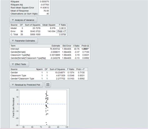 Forty Students In Various Statistics Courses Are Chegg