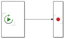 Load Data Using Playback Block MATLAB Simulink