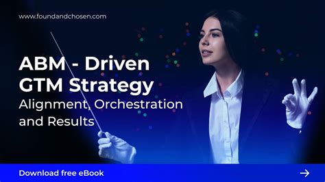 Abm Driven Gtm Strategy