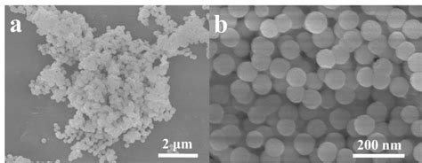 A Method For Synthesizing Uniform Spherical Nano Cerium Oxide Material At Low Temperature