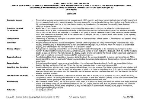 Computer Systems Servicing Nc Ii Cgpdf