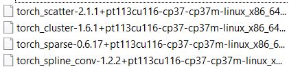Pytorch Geometric Torch Geometric Module Not Found Stack Overflow