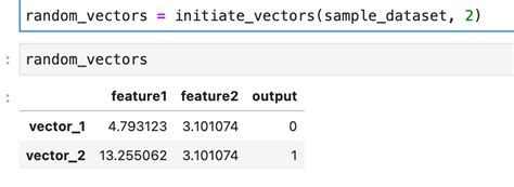 Learning Vector Quantization Lvq From Scratch Python By Matteo Arellano Medium