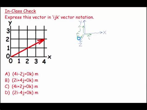 Ijk Notation Kinematics 2d
