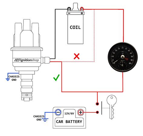 Rpm Tachometer Wiring Diagram Guide For Beginners