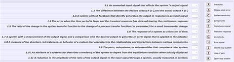 Solved An Unwanted Input Signal That Affects The Chegg