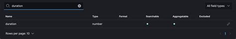 Illegal Argument Exception Text Fields Are Not Optmised Elasticsearch Discuss The Elastic Stack