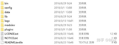 Elasticsearch入门教程 知乎