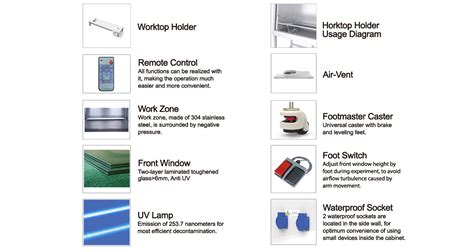 Supply Pro Series Class Ll A2 Biological Safety Cabinet Bsc 1100iia2