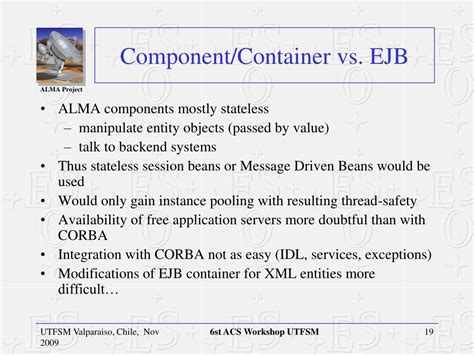 Ppt Acs Course Component Container Lifecycle Management Powerpoint