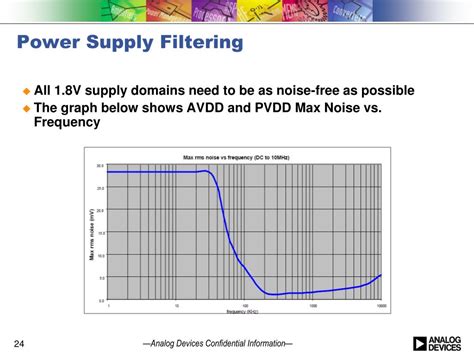 Ppt Hdmi Enabled Designs Using The Adv7513 Powerpoint Presentation