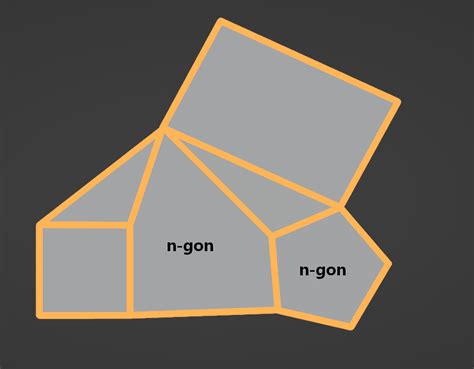 Triangles Vs Quads In Blender