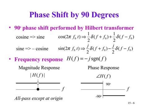 Quadrature Amplitude Modulation Qam Transmitter Ppt Digital Audio