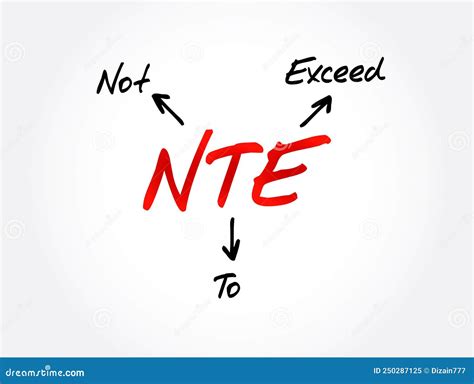 Nte Not To Exceed Acronym Business Concept Background Stock Image