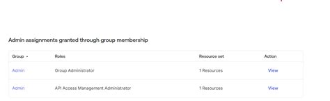 Roles Authorities Api Okta Developer Community