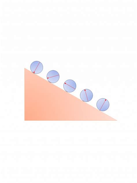 how to find distance between 2 bodies using equation of motion