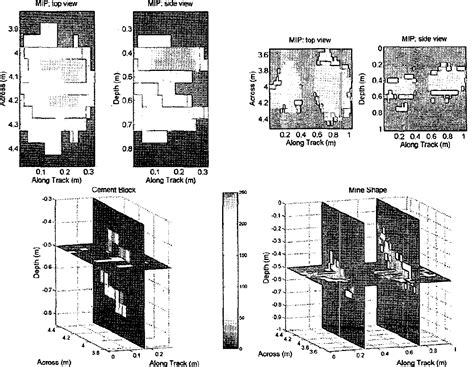figure 9 from target confirmation architecture for a buried object